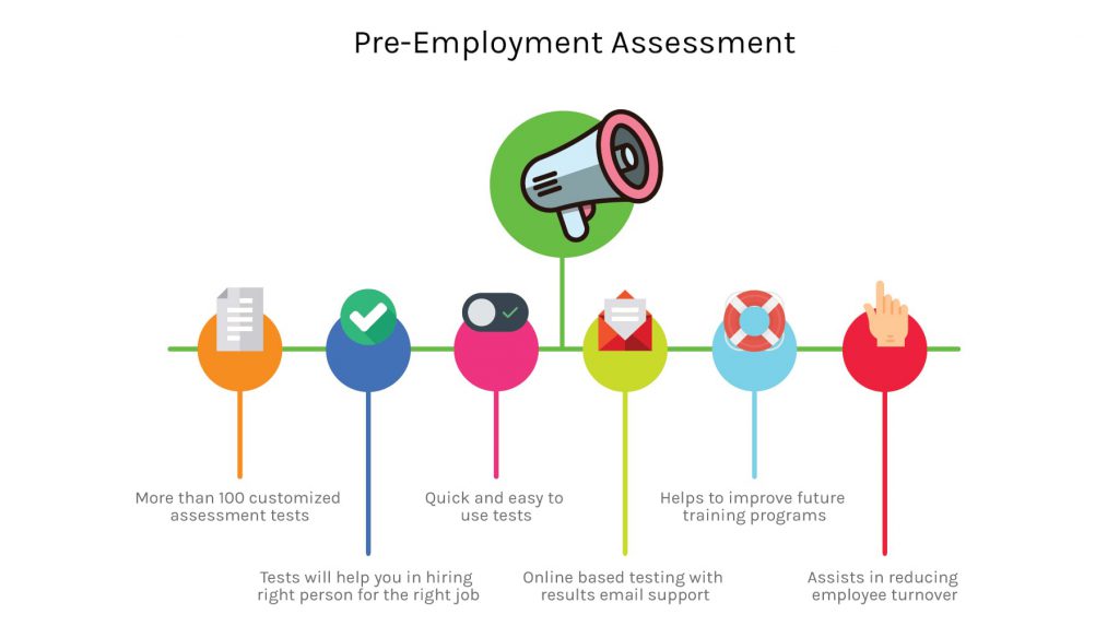 Four Dimensions Consulting